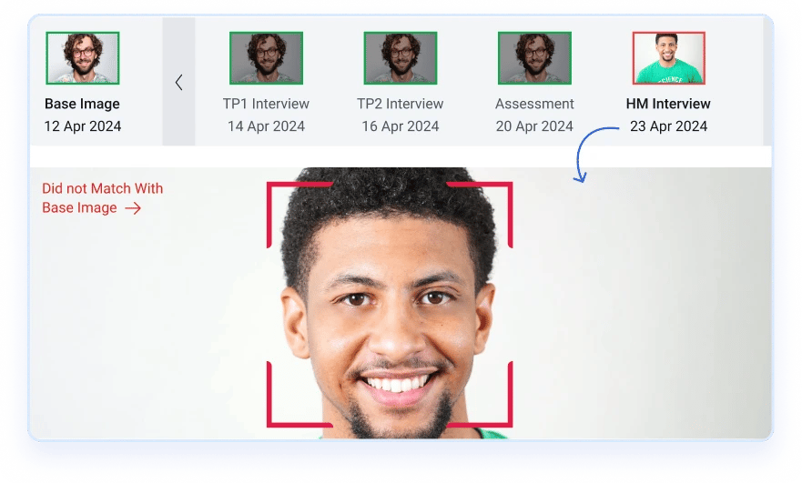 Candidate Verification | Real-Time Authentication | Talview